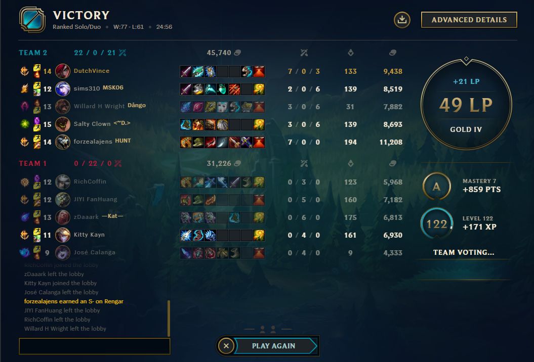 Enemys: Pacifist run | Scrolller