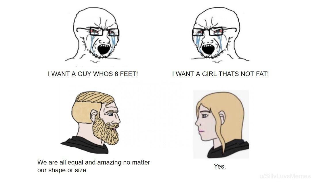 EQUALITY | Scrolller