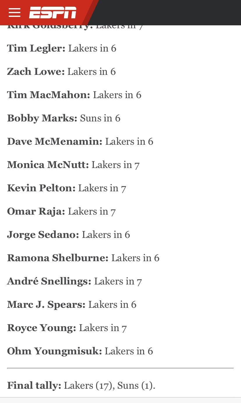 ESPN strikes again. | Scrolller