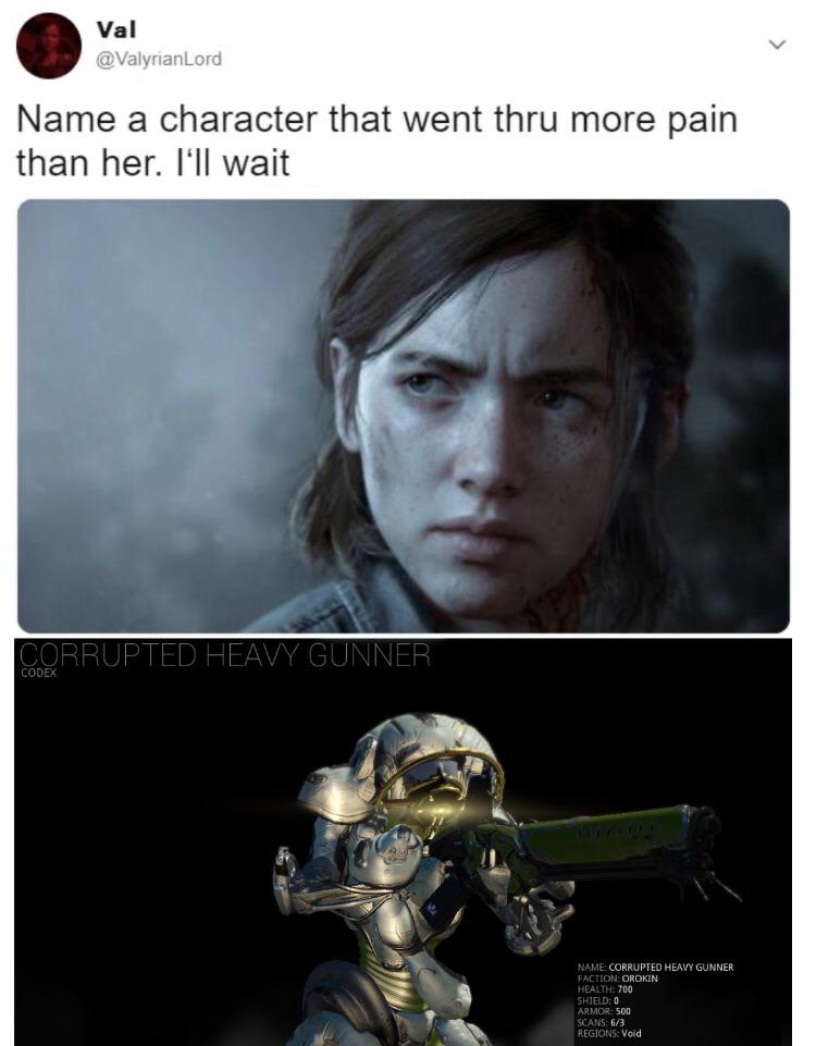 Every weapon build guide ever | Scrolller