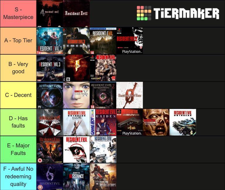 Everyone and their mother has done this list, so I decided to throw my ...