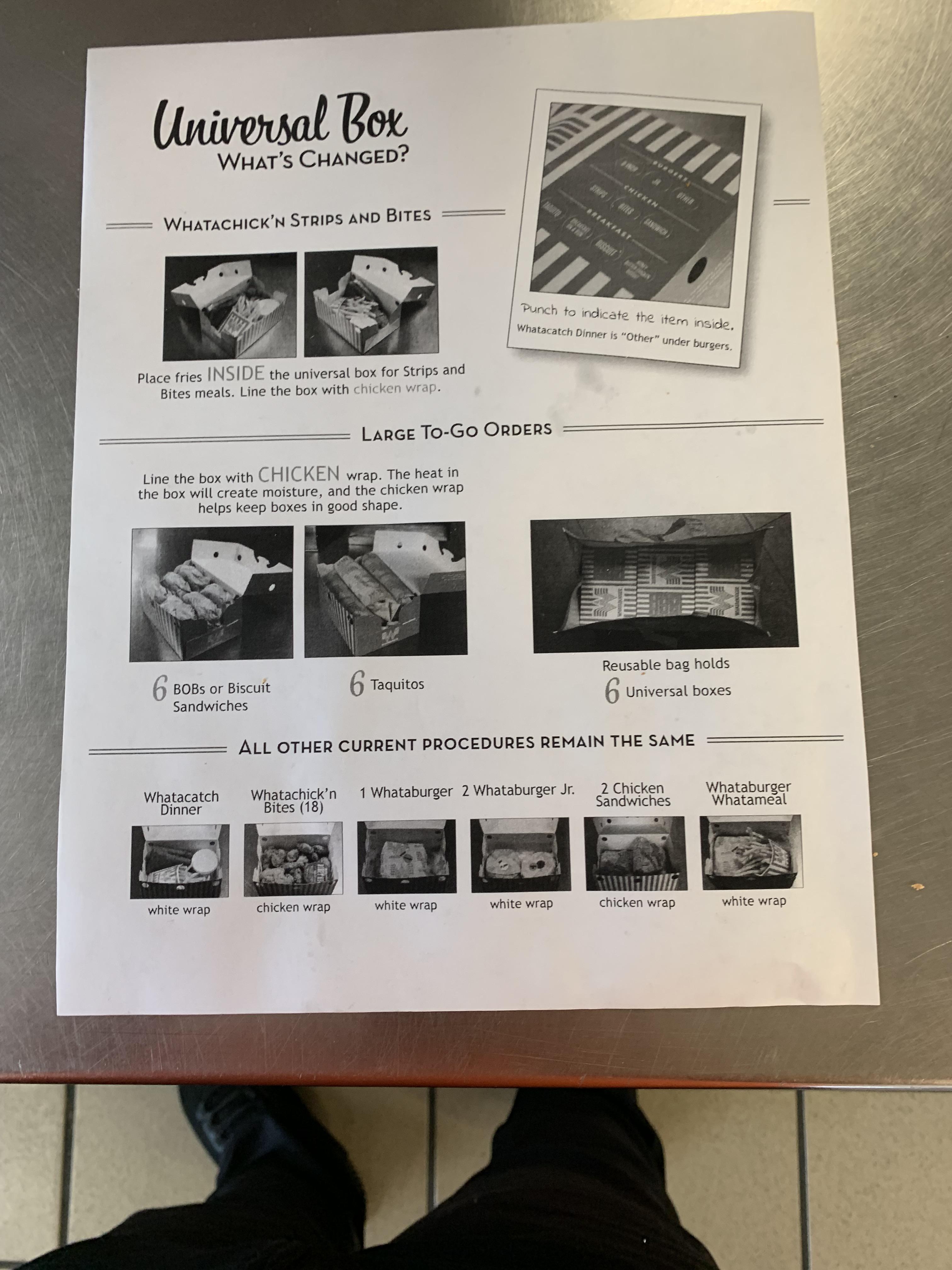 Everything you need to know about the boxes | Scrolller