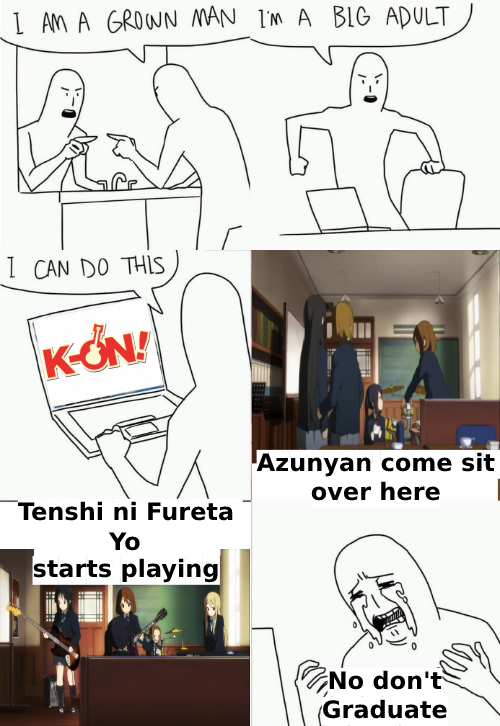 Everytime | Scrolller