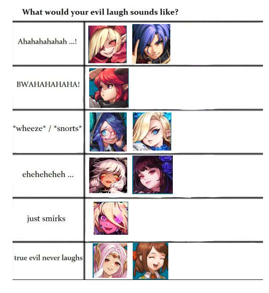 Evil laugh | Scrolller