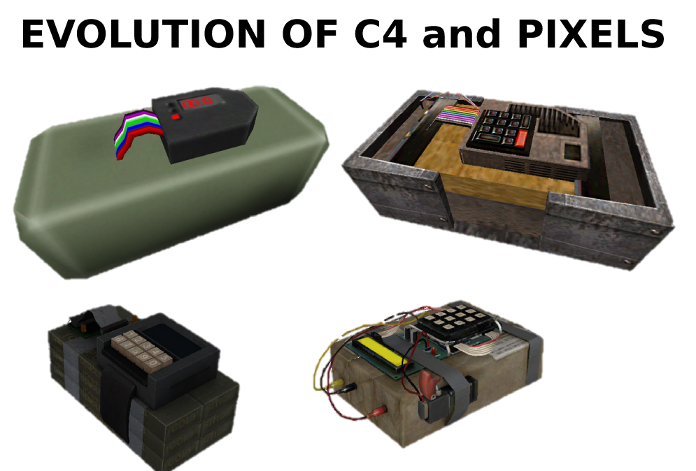 Evolution of C4 and Pixels | Scrolller