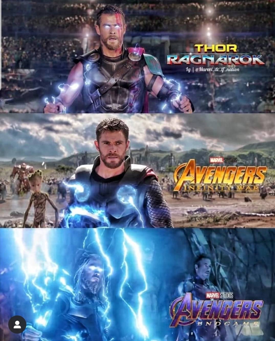Evolution of Thor from Ragnarok to Endgame. | Scrolller
