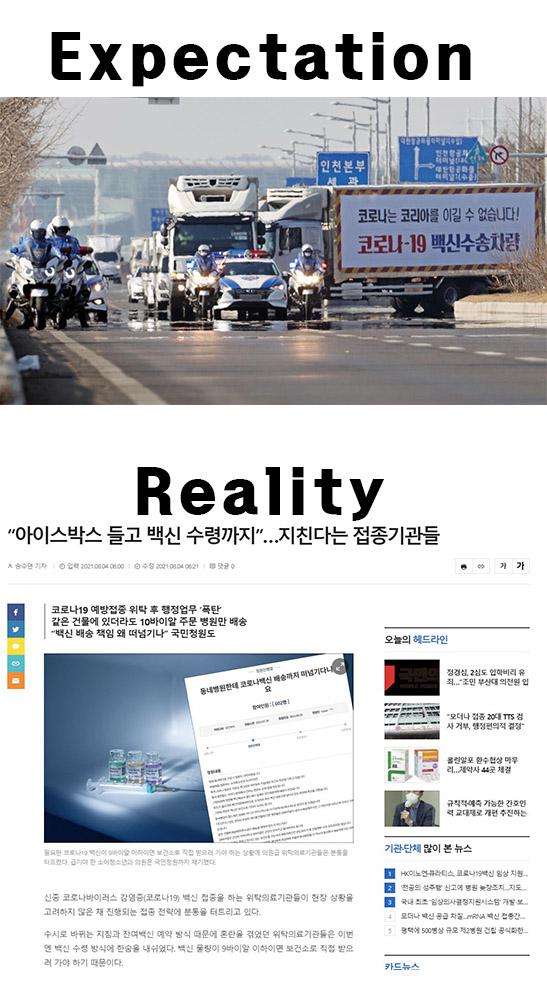 Expectation vs Reality | Scrolller