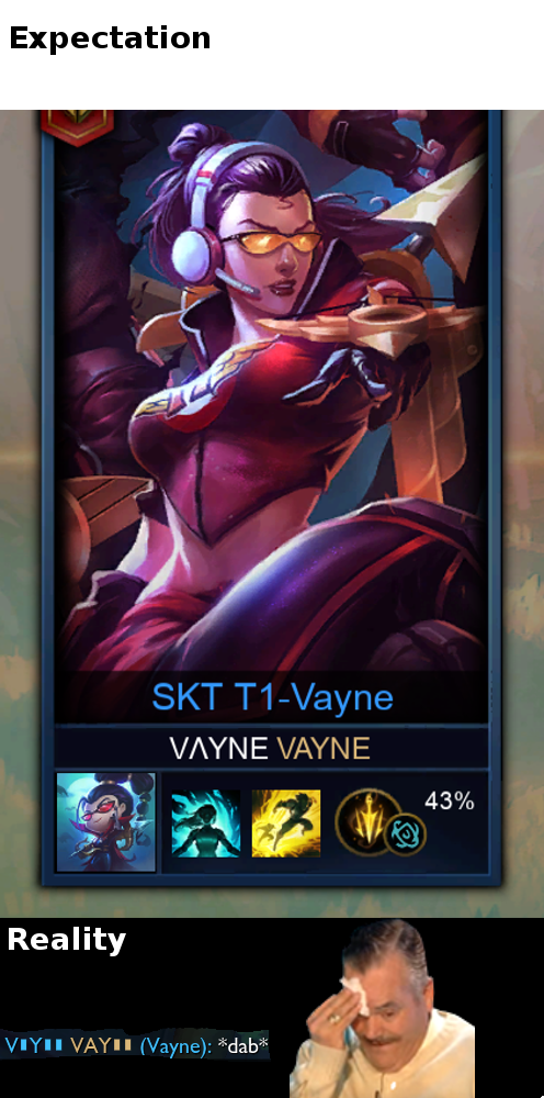 Expectation vs Reality | Scrolller