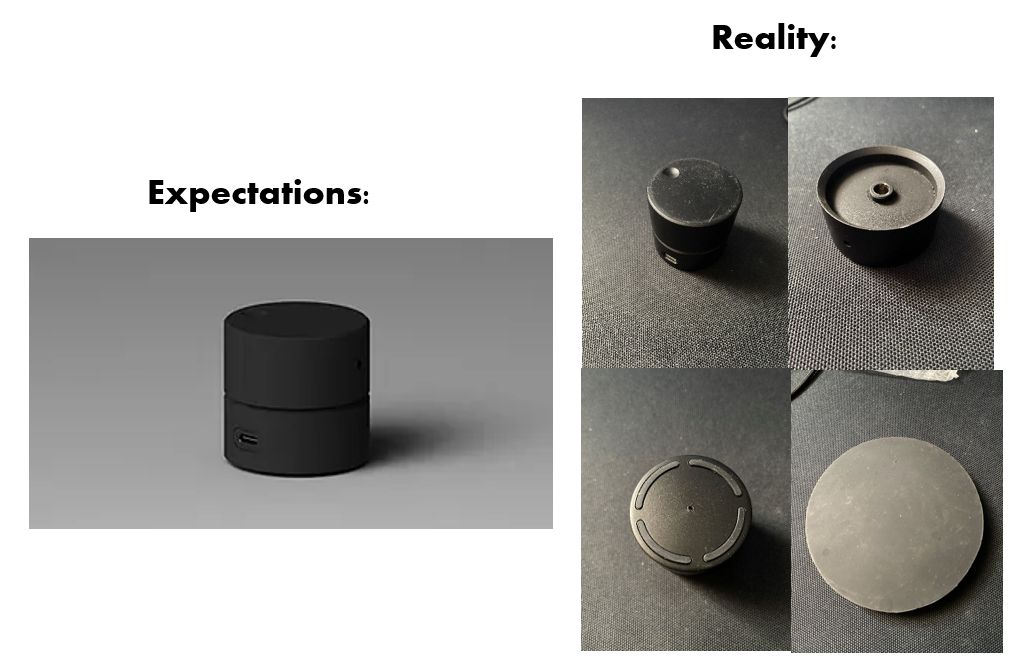 Expectations vs Reality | Scrolller