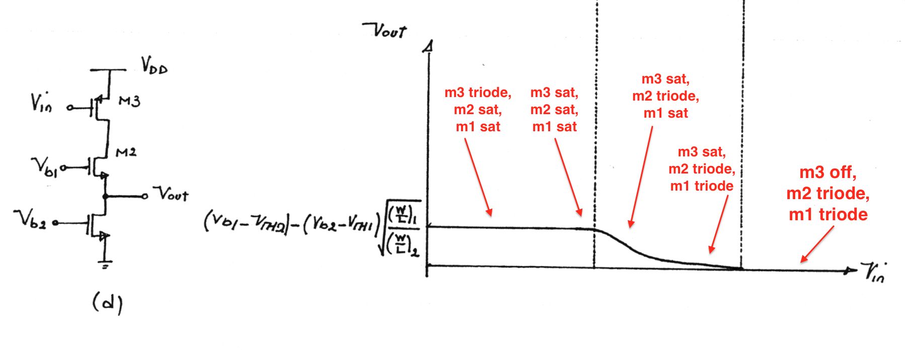 Explanation of MOSFET large signal analysis | Scrolller