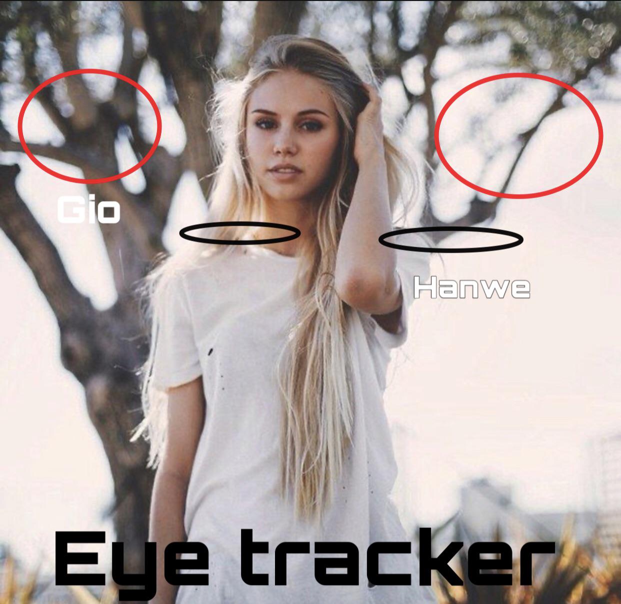 Eye tracker hanwe vs gio | Scrolller