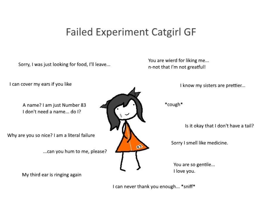 Failed catgirl experiment GF | Scrolller