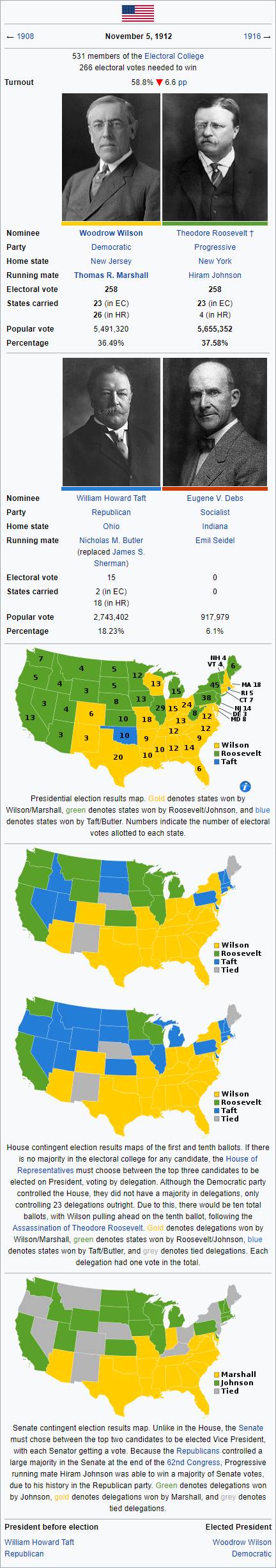 Fall of an American Party System: 1912 and Roosevelt's Assassination | Scrolller