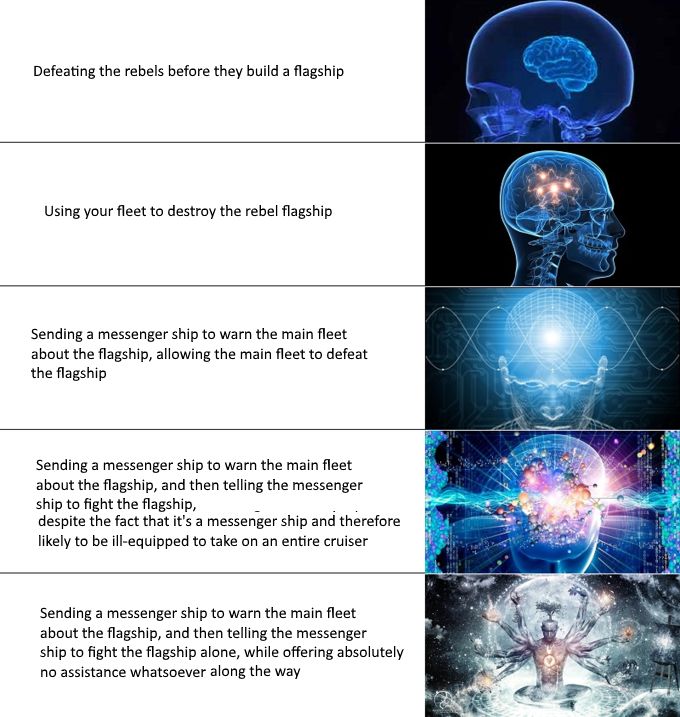 Federation logic | Scrolller