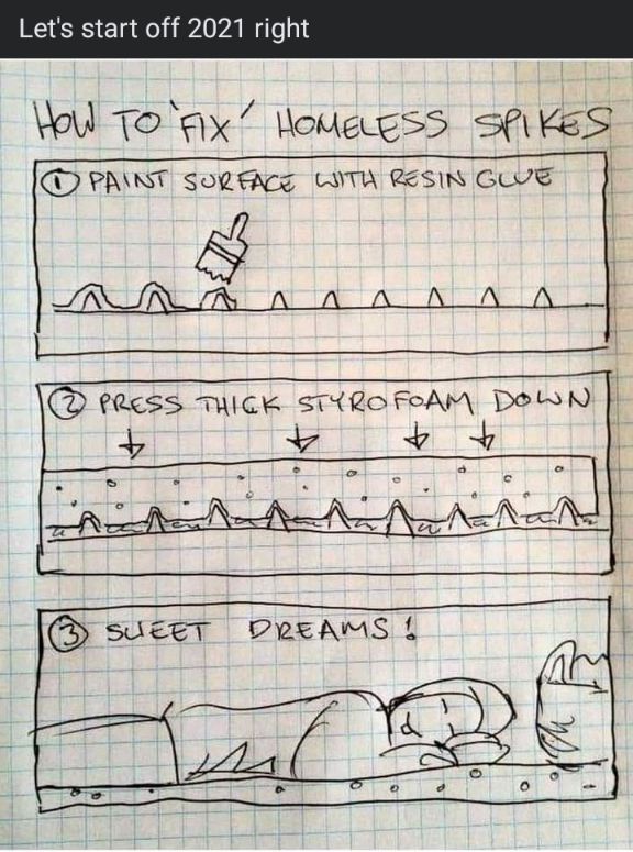 Finally, a solution! | Scrolller