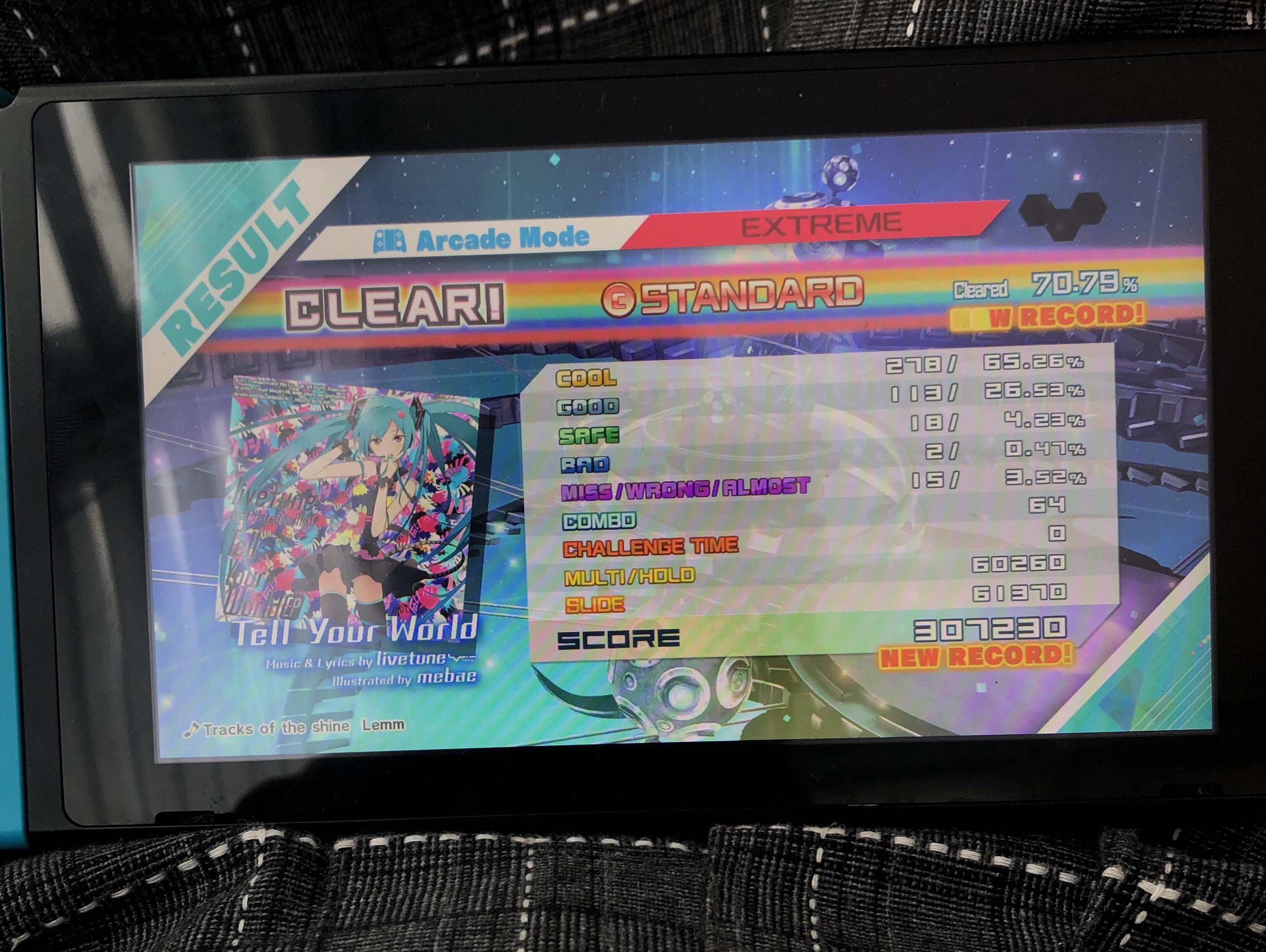 finally completed my first ever extreme!!! | Scrolller