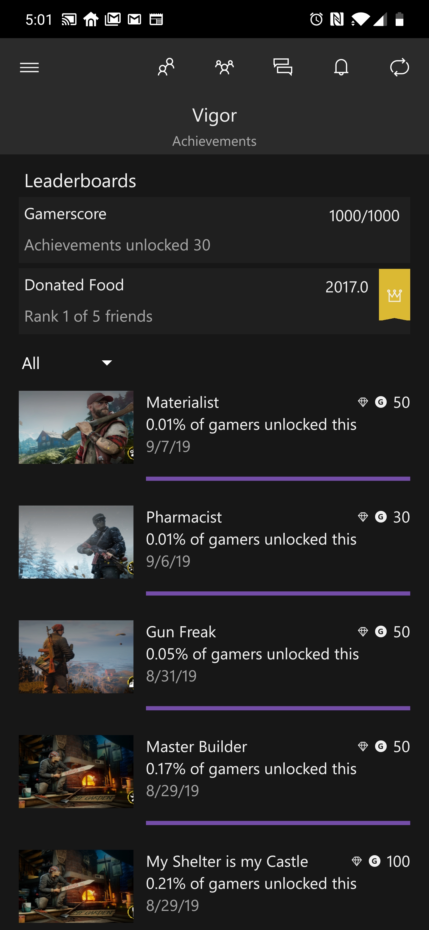 Finally Got 1000/1000 achievements! | Scrolller