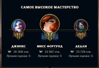 Finally got Mastery 7 | Scrolller