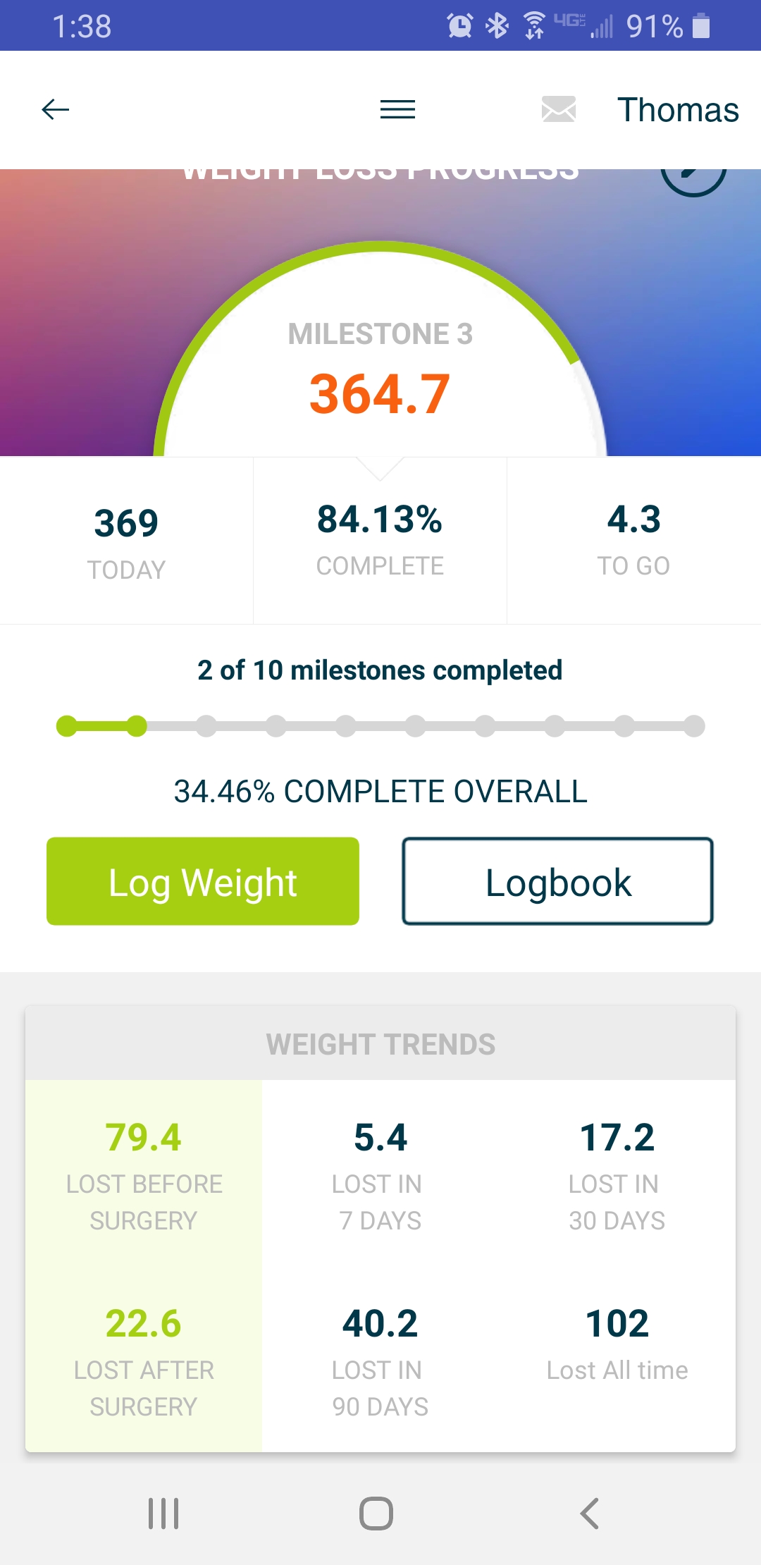 Finally hit 100 lbs | Scrolller