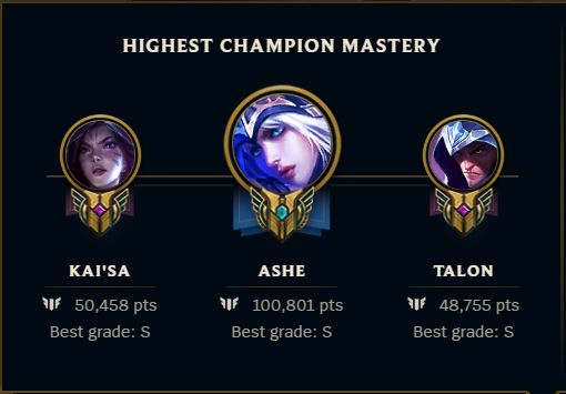 Finally hit 100K on my favorite adc after playing for like 5 months ...