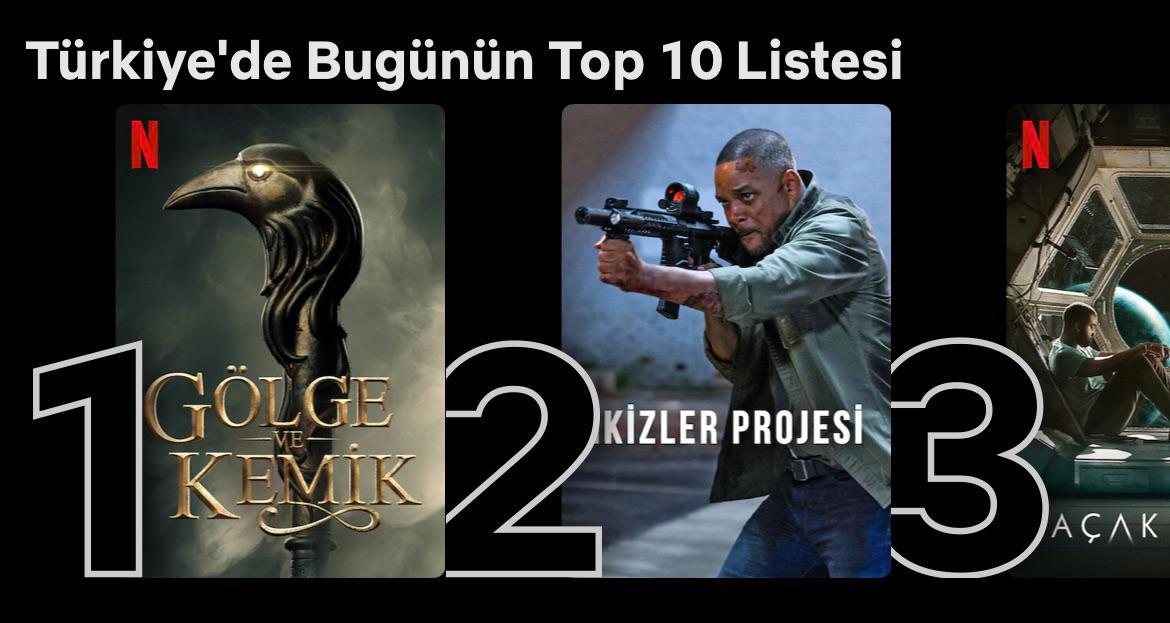 Finally no 1 in Turkey! | Scrolller