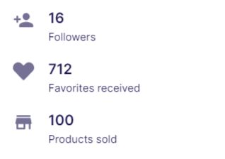Finally Reached 100 Sales | Scrolller