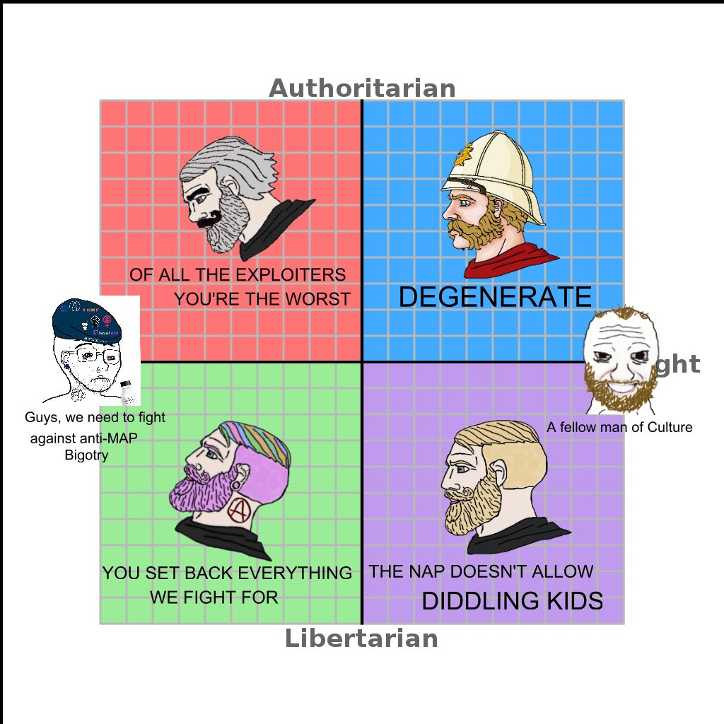 Finally some good cross compass unity | Scrolller