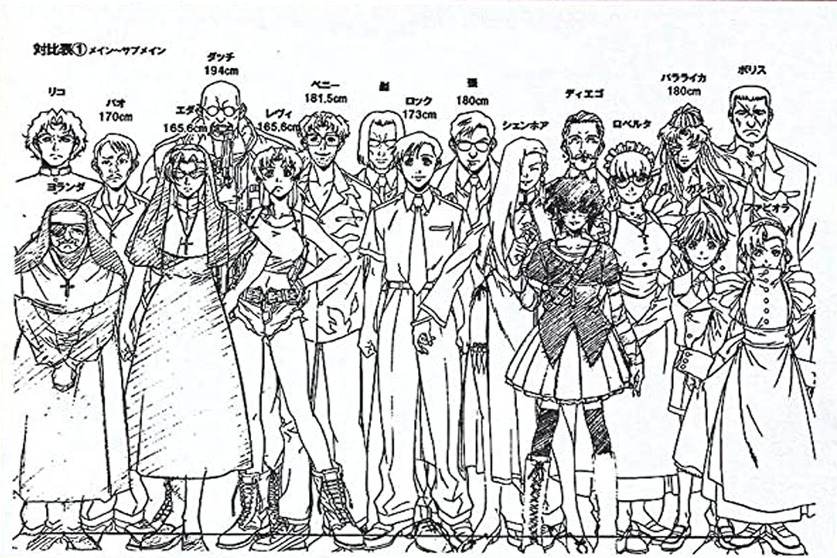 Finally! The OVA official height chart! | Scrolller