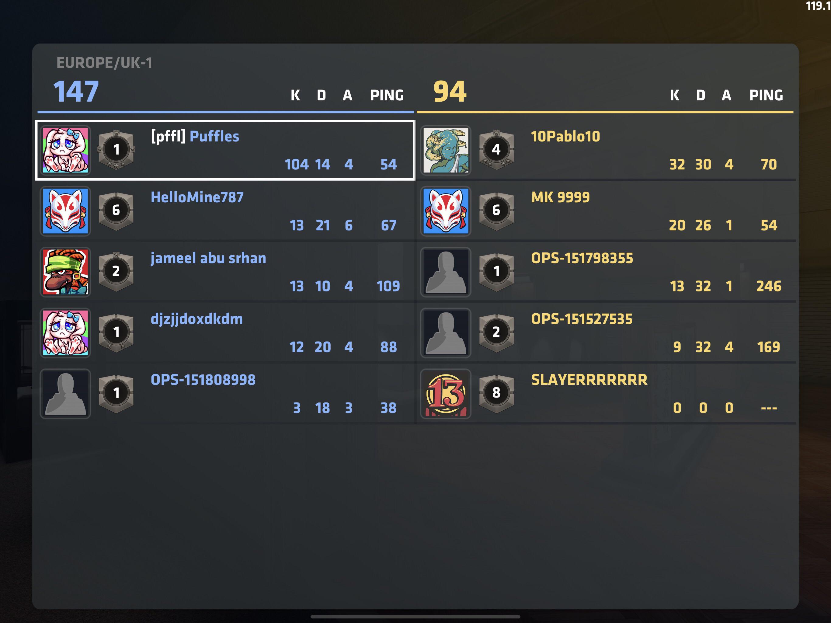 Finally triple digits | Scrolller