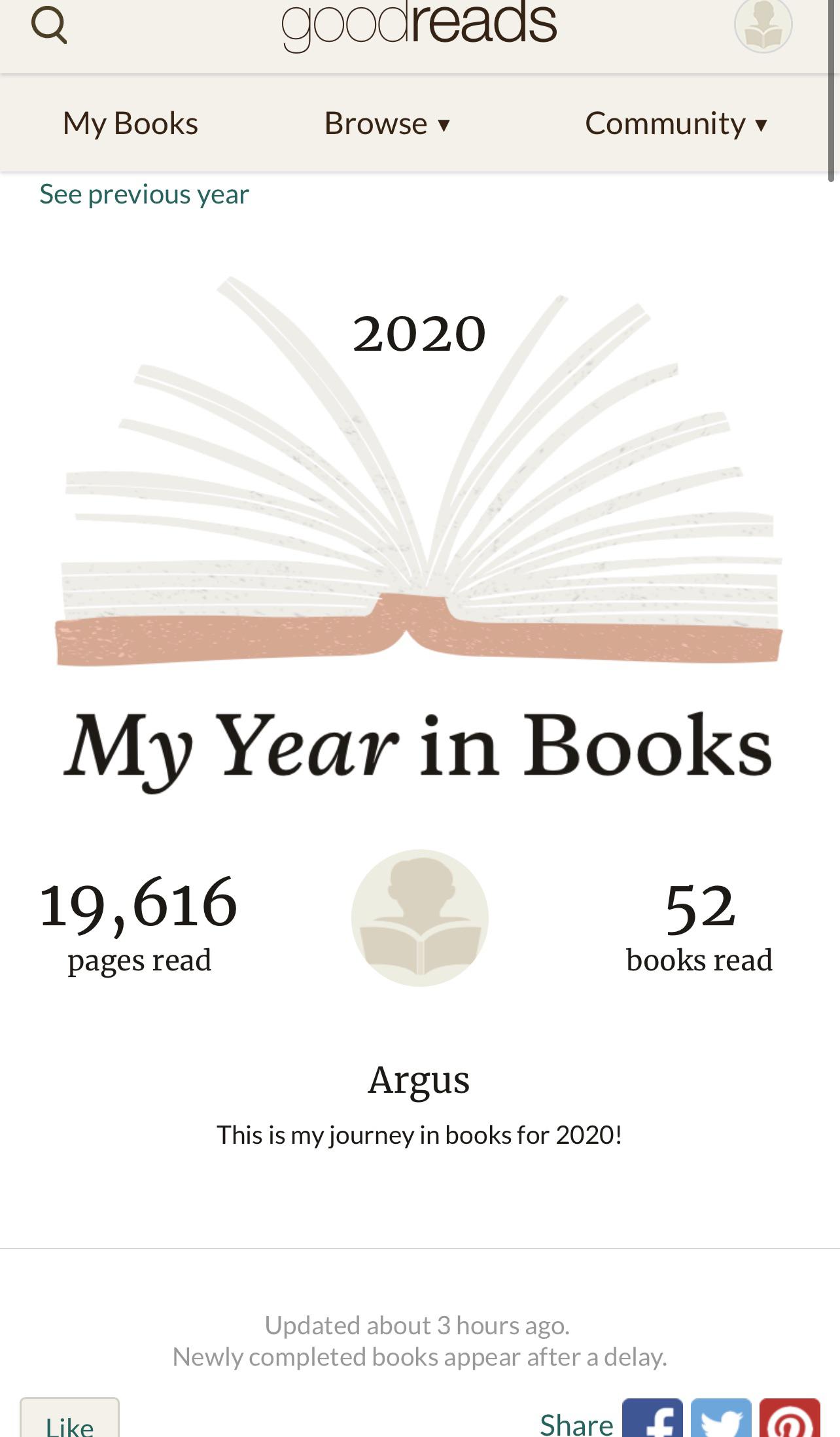 Finished 52. | Scrolller