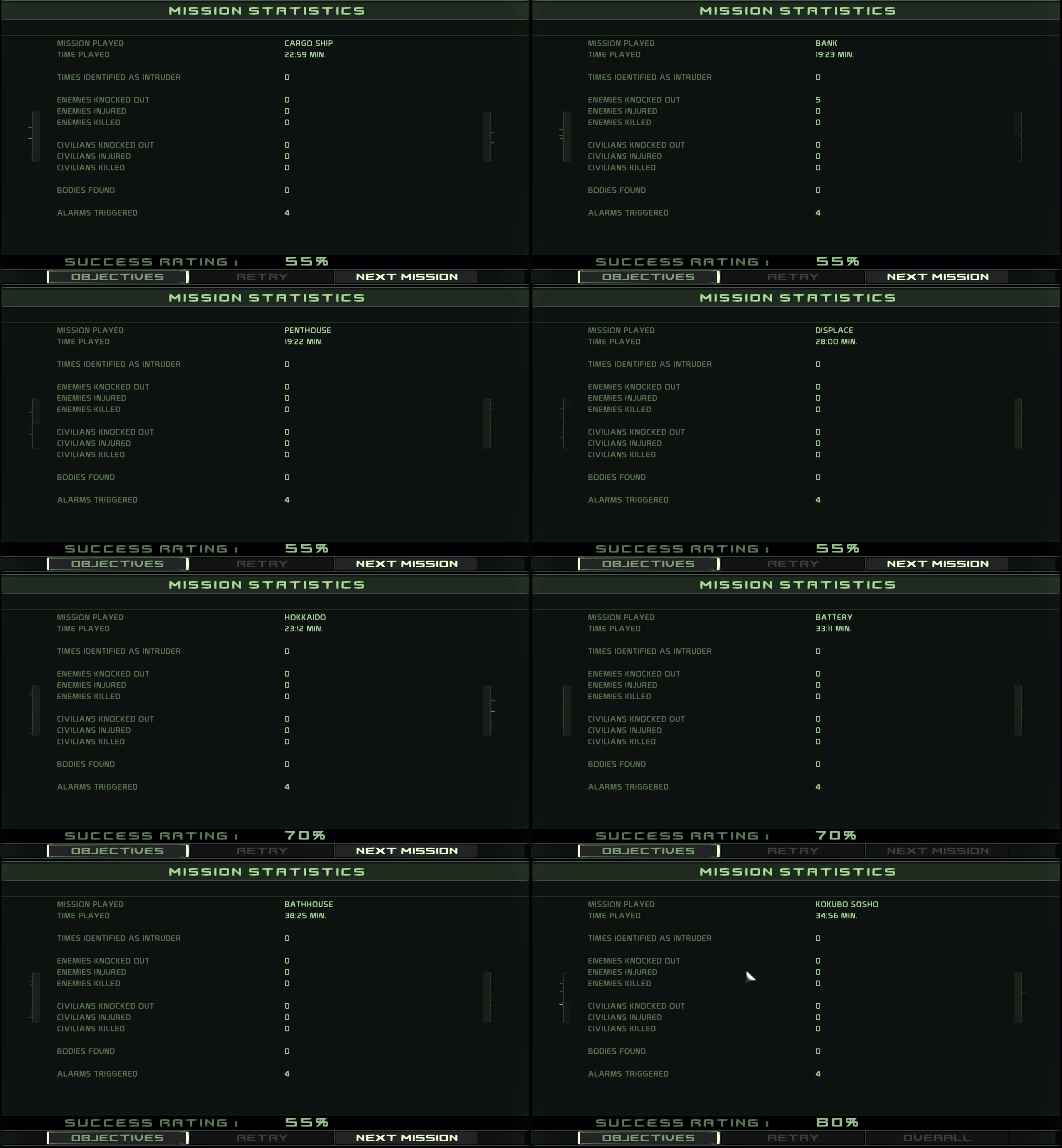 Finished my Chaos Theory max alert level ghost playthrough and it was completely new stealth ...
