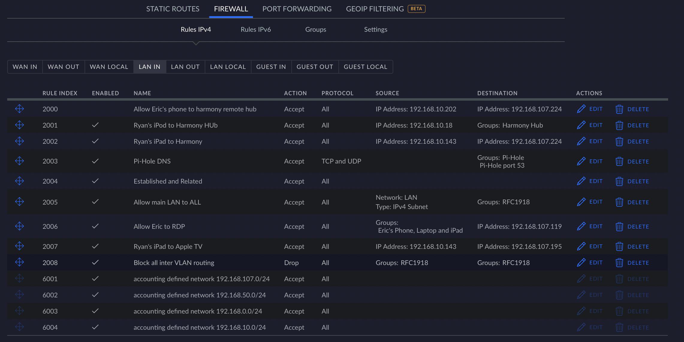 Firewall issue | Scrolller