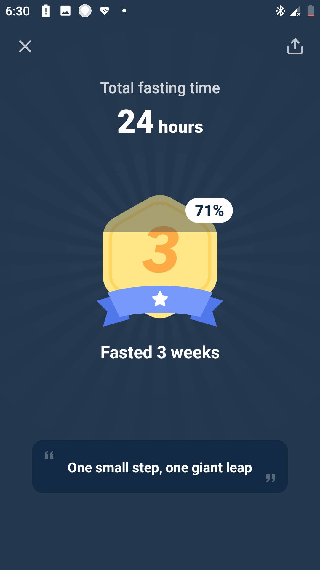 First 24h fast. I did it! :) | Scrolller