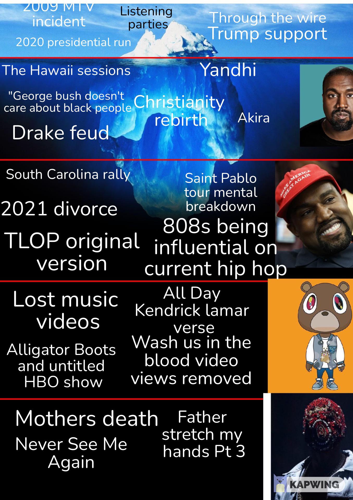 First attempt at an Iceberg (Kanye version) | Scrolller