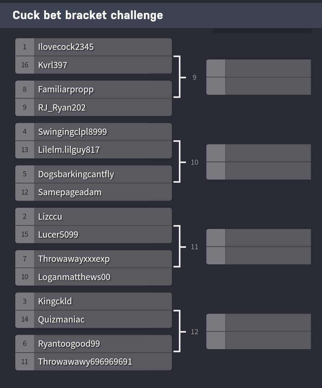 First ever Cuck Bet Bracket Challenge - Seeding is in! | Scrolller