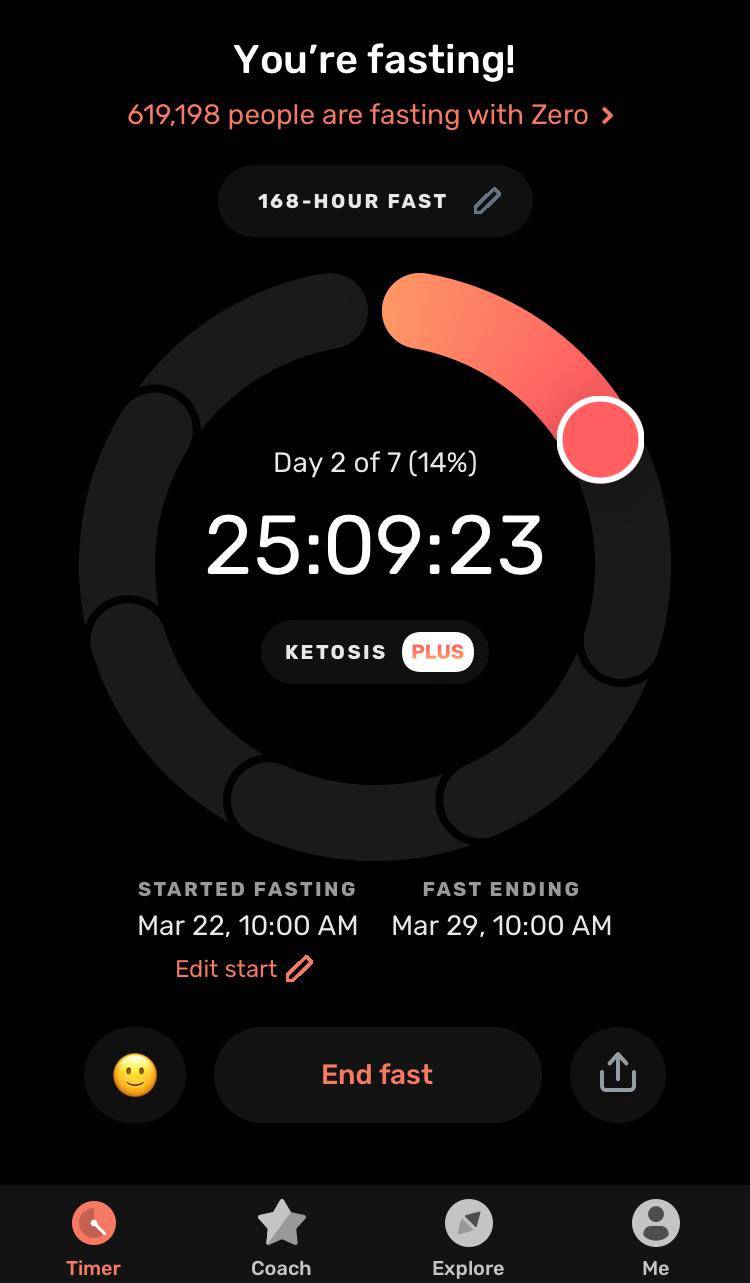 first time making it past the 24 hour mark!! | Scrolller
