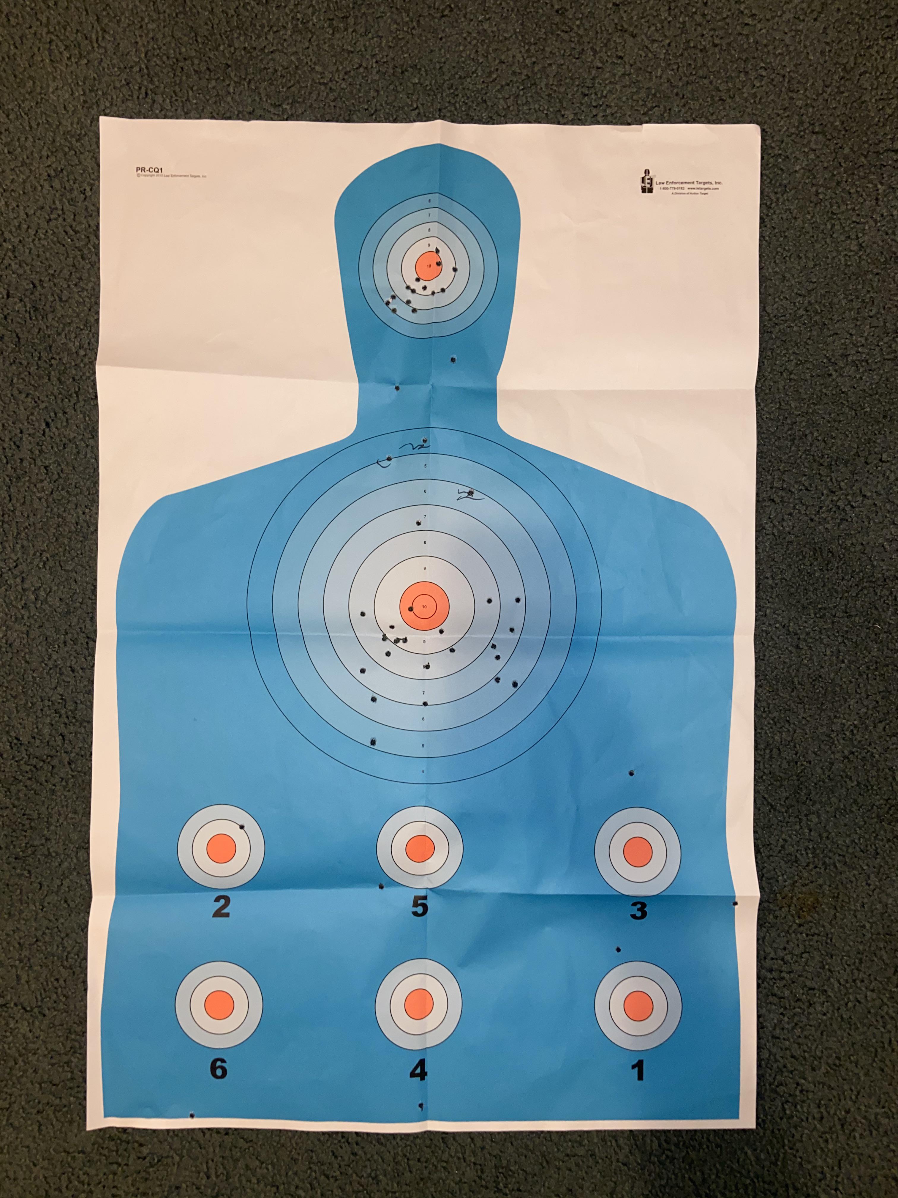 First time shooting an ar-15 at the range, looking good? | Scrolller