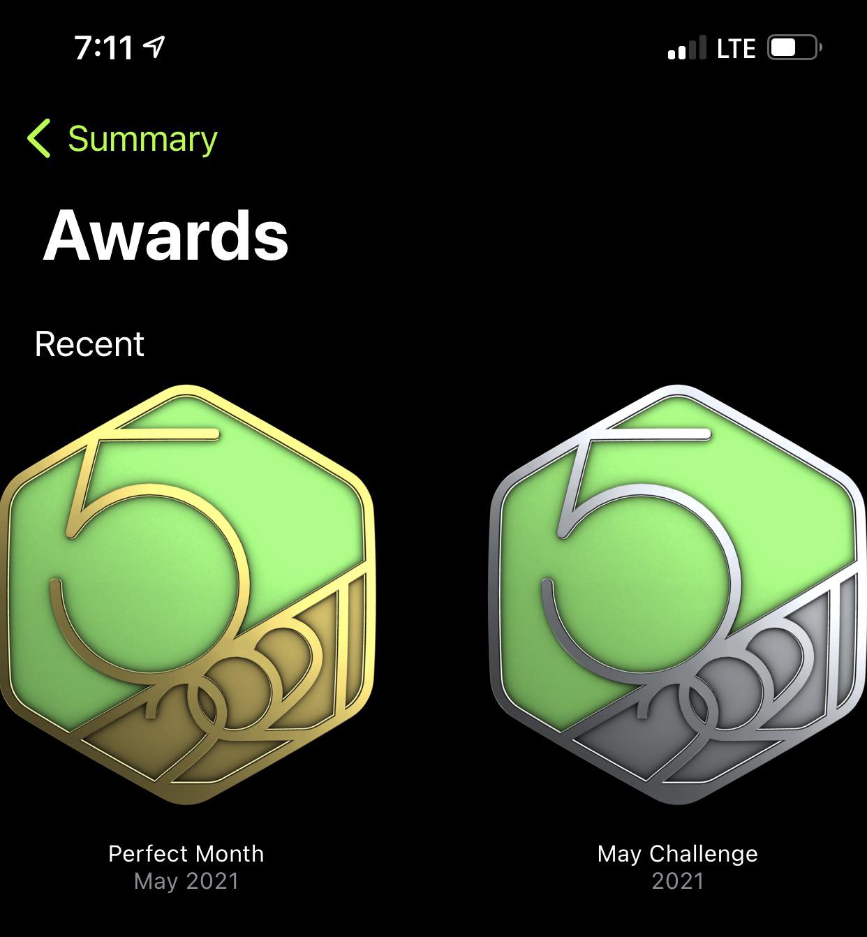 Fitness goal achieved this month!!! Stay active everyone | Scrolller