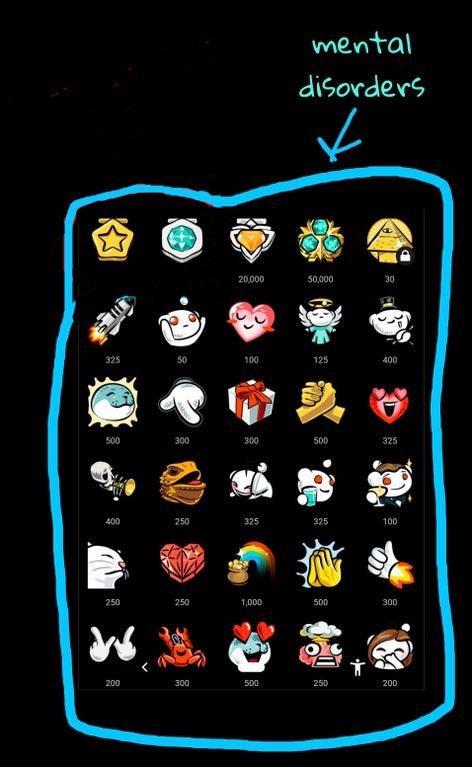 Fixed this meme. | Scrolller