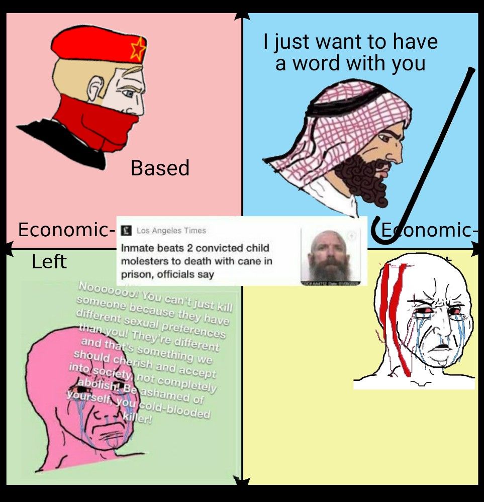 Fixed your meme u/ObiWanKenobi14, you're welcome | Scrolller