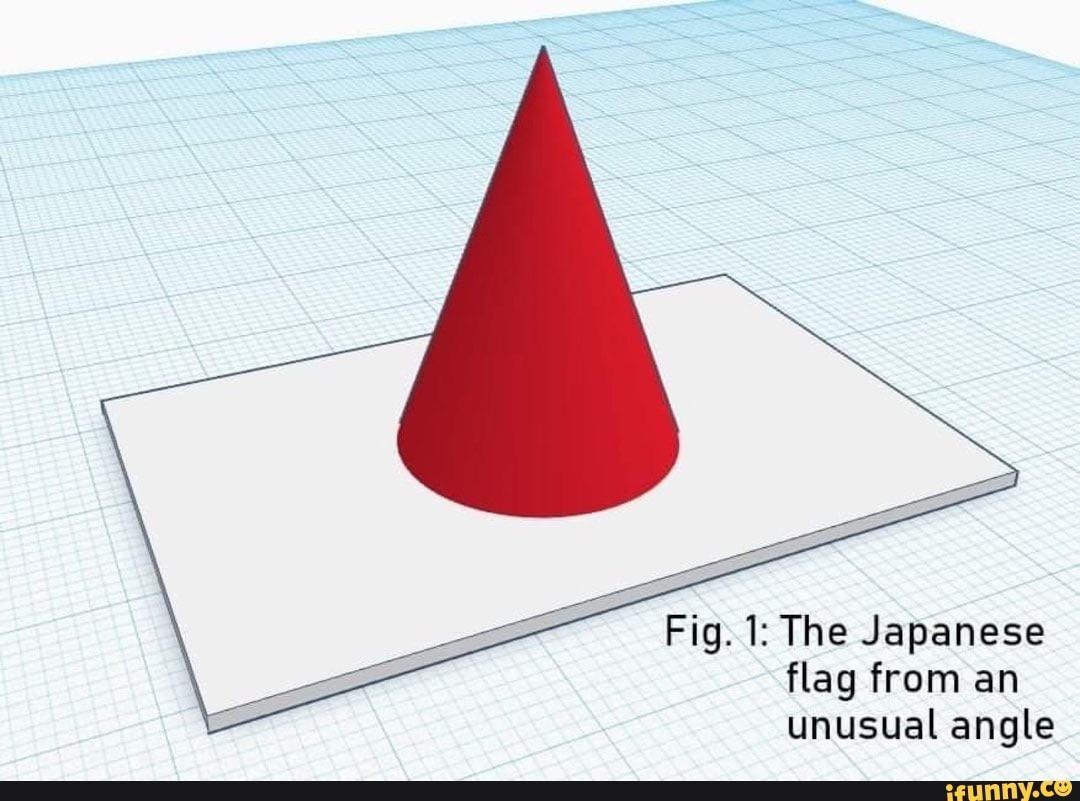Flag rule | Scrolller