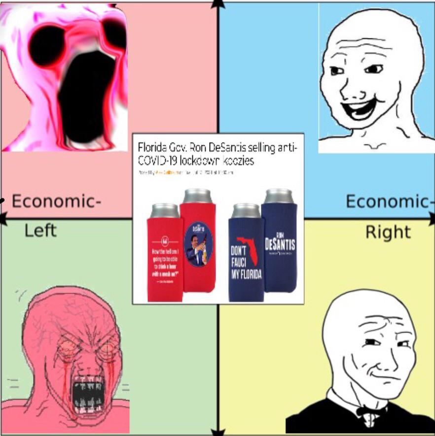 Florida is Peak LibRight | Scrolller