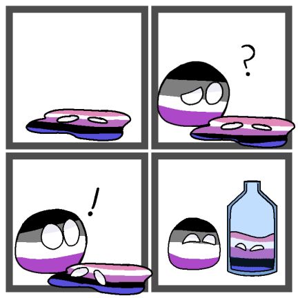 fluid contained | Scrolller