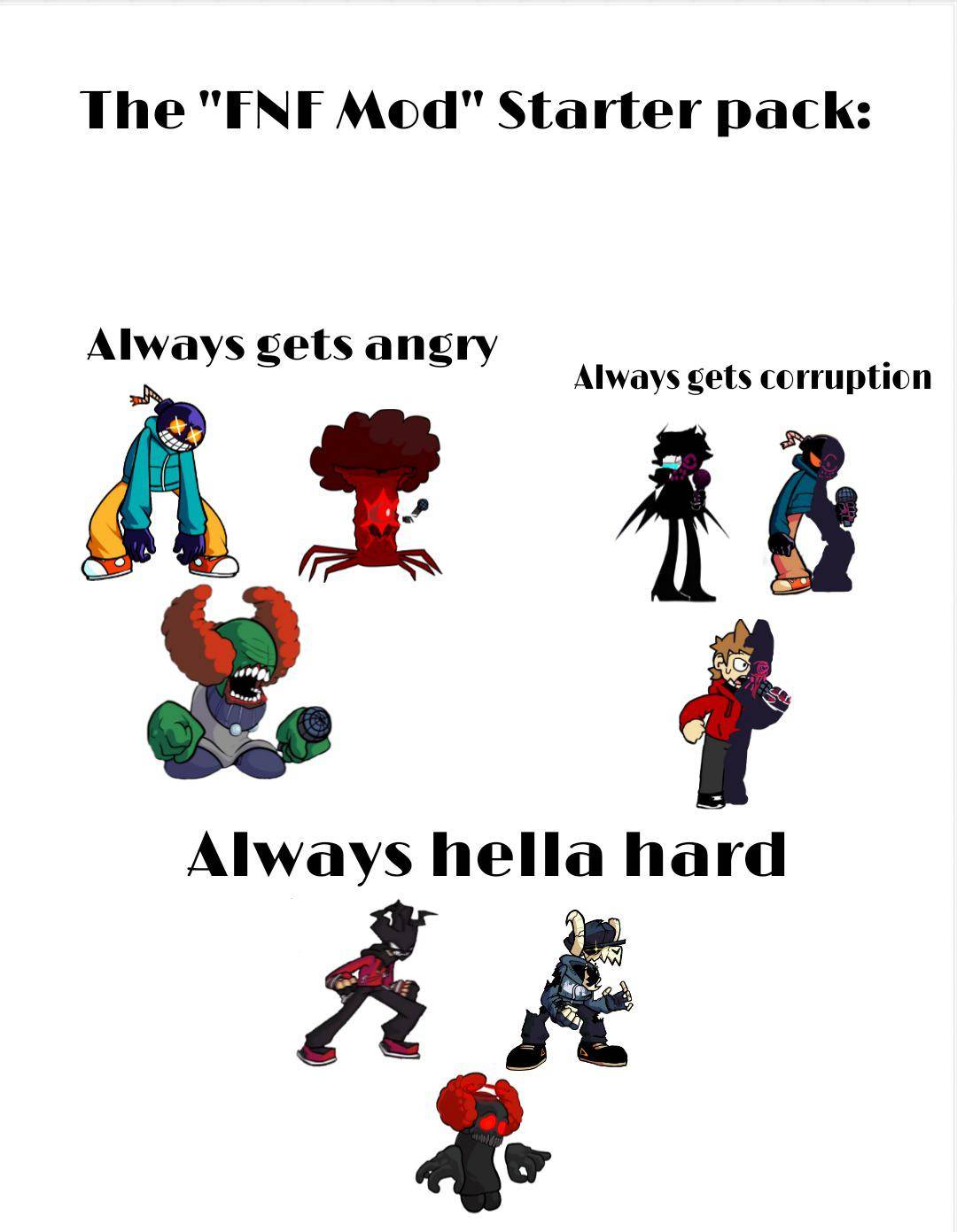 FNF Mod starter pack | Scrolller