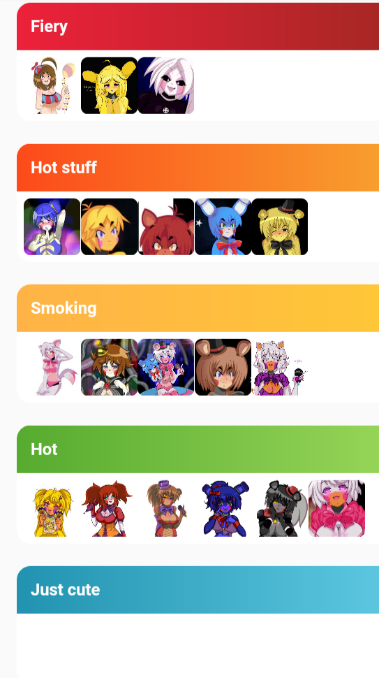 Fnia Sexy Tier List | Scrolller