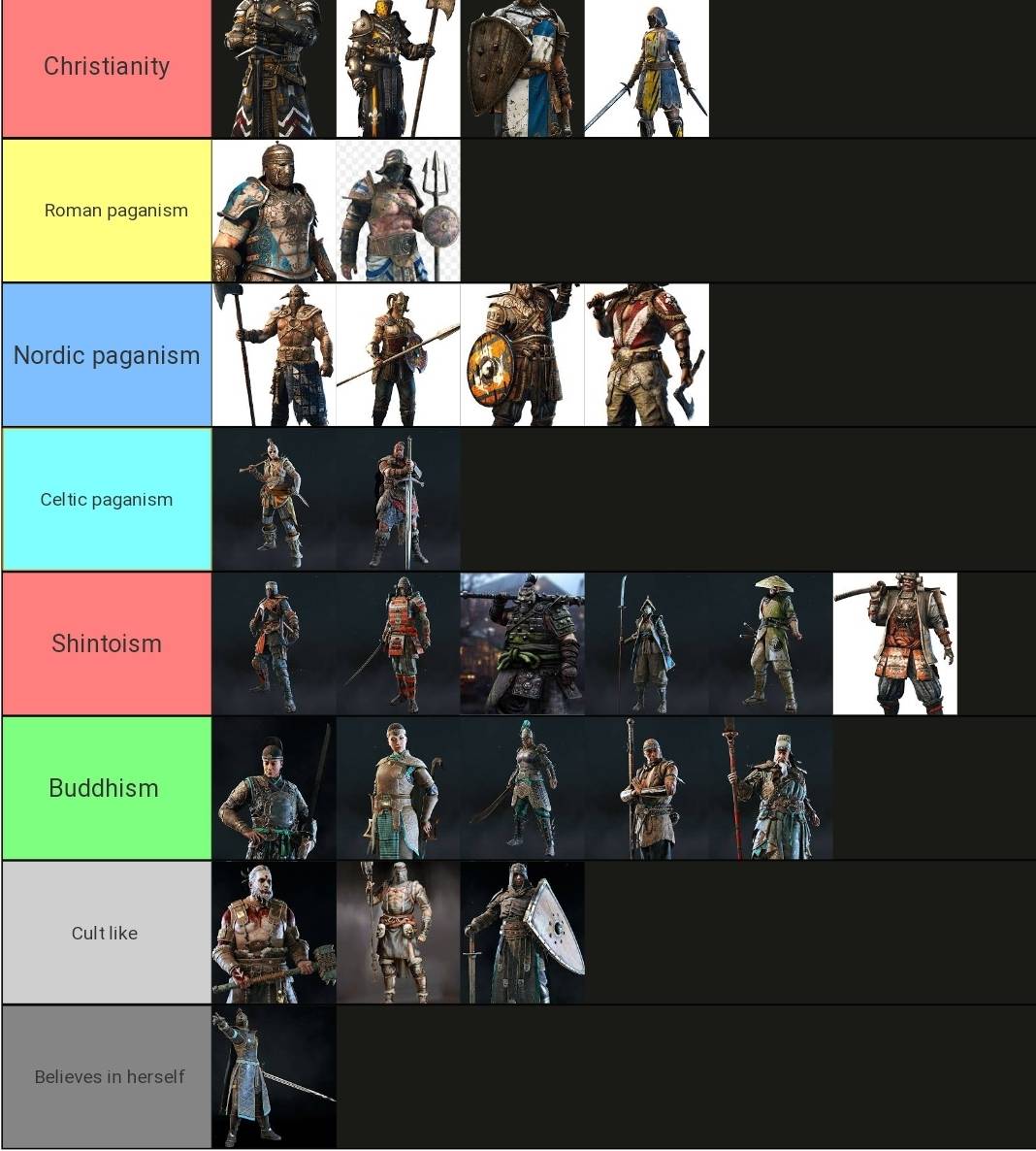 For honor characters religions | Scrolller