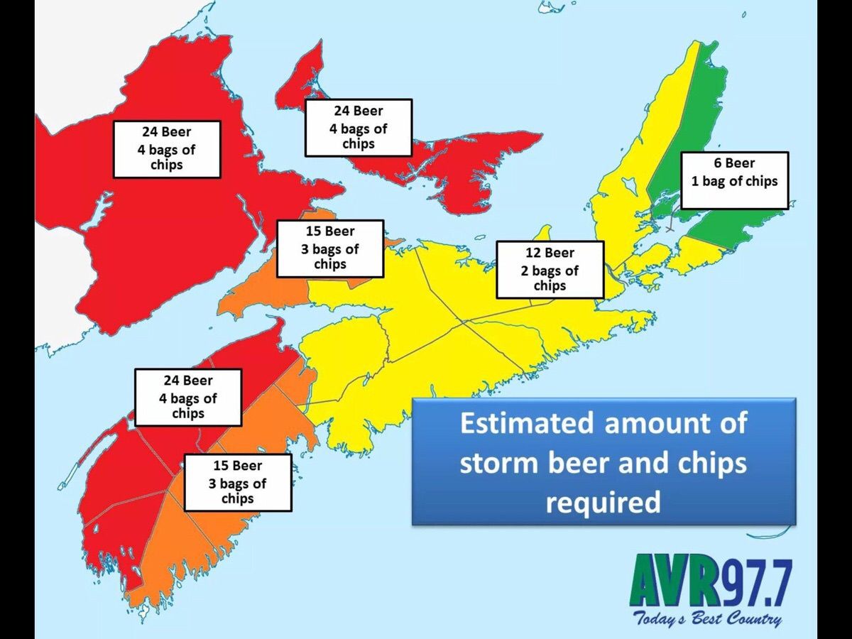 Frankie says “Be Prepared” | Scrolller