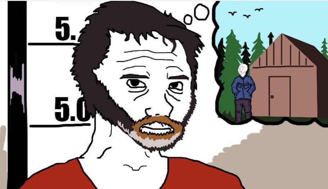 Free Uncle Ted | Scrolller