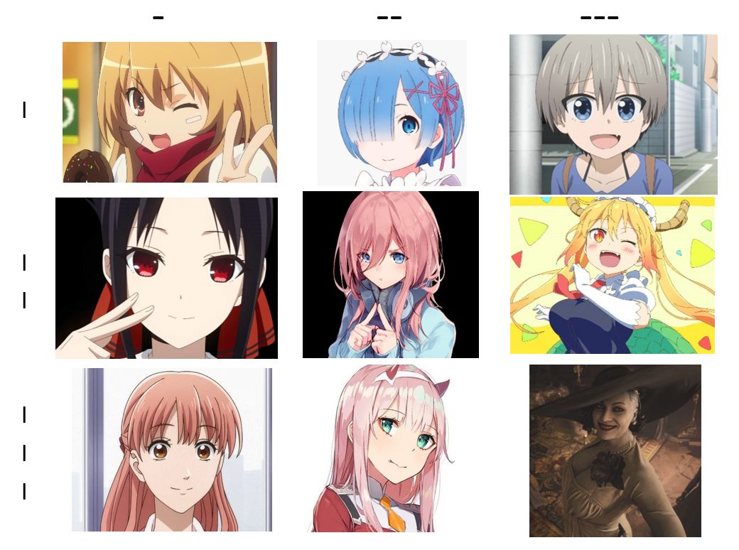 Frick it, Waifu Size Chart (OC) | Scrolller