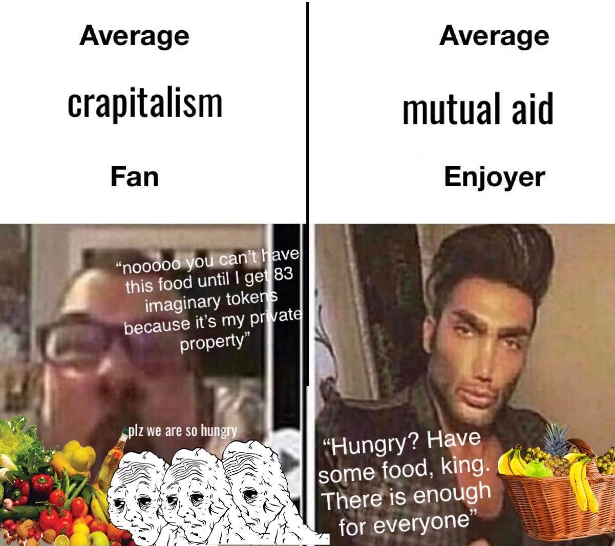 from each according to their ability | Scrolller